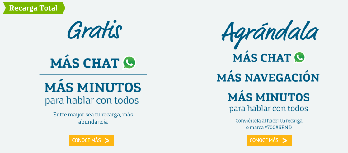 Conoce la nueva Recarga Total de Movistar. – Blog Movistar